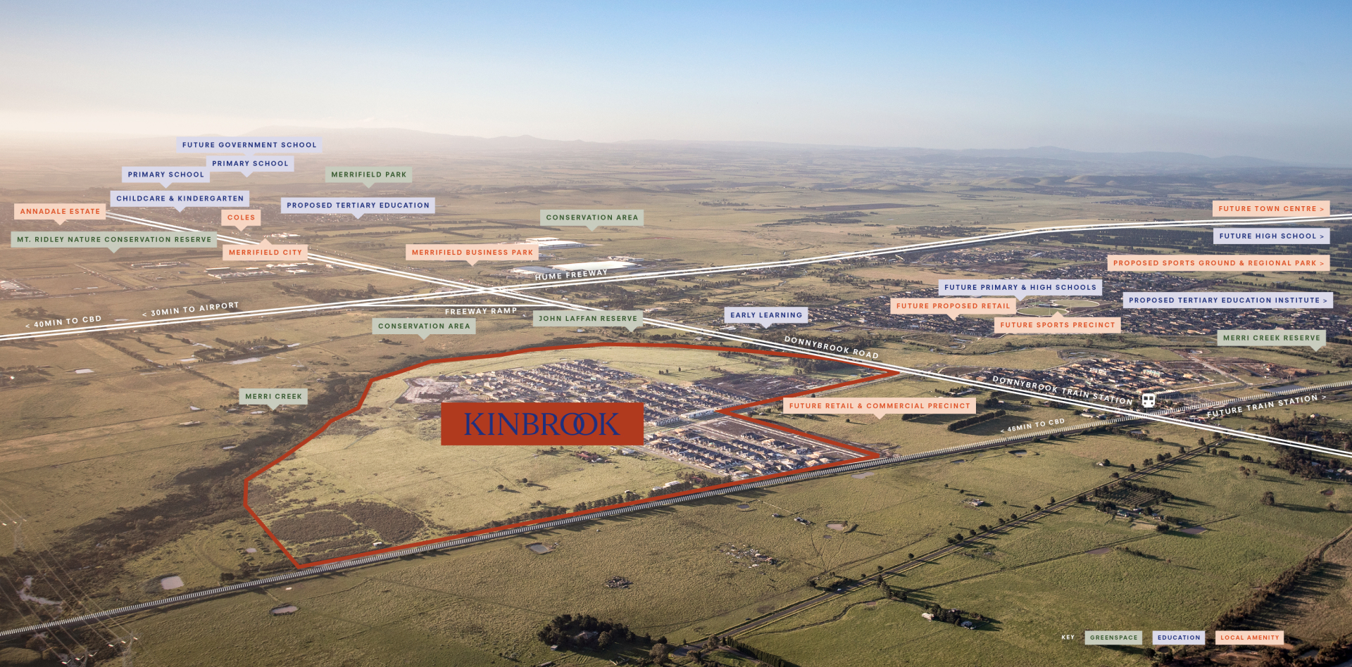Your Kinbrook